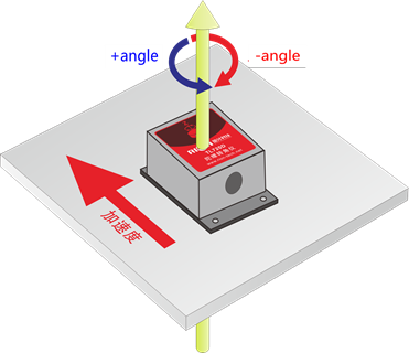 152g Capteur angulaire 3 axes Azimut TL720D MODBUS Algorithme d'attitude